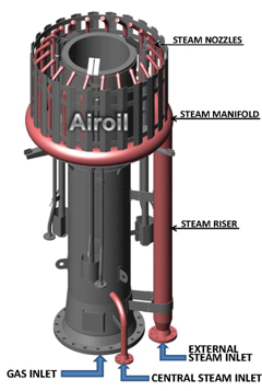 Steam Assisted Flares - AFG Combustion